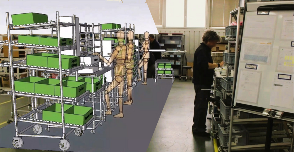 Engenharia Lean - LEANBOX